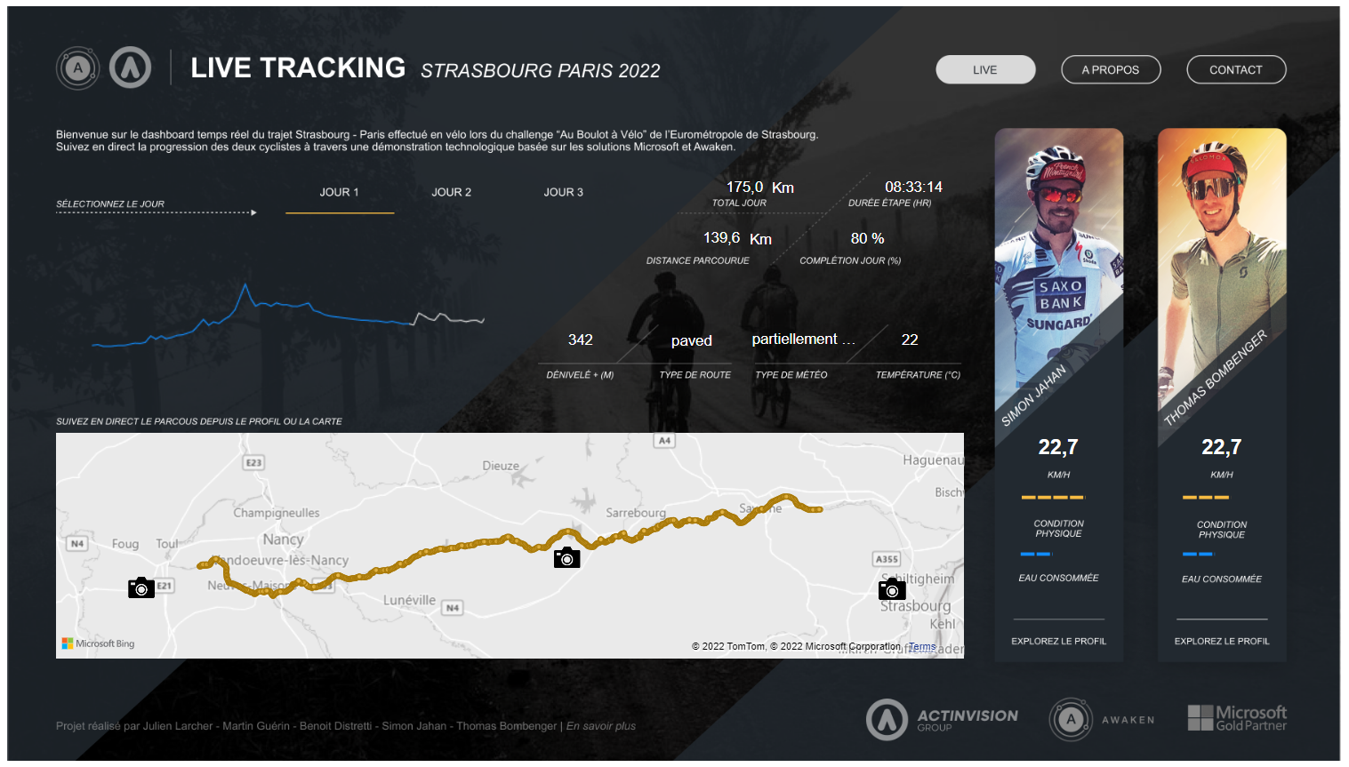 Live Tracking Microsoft